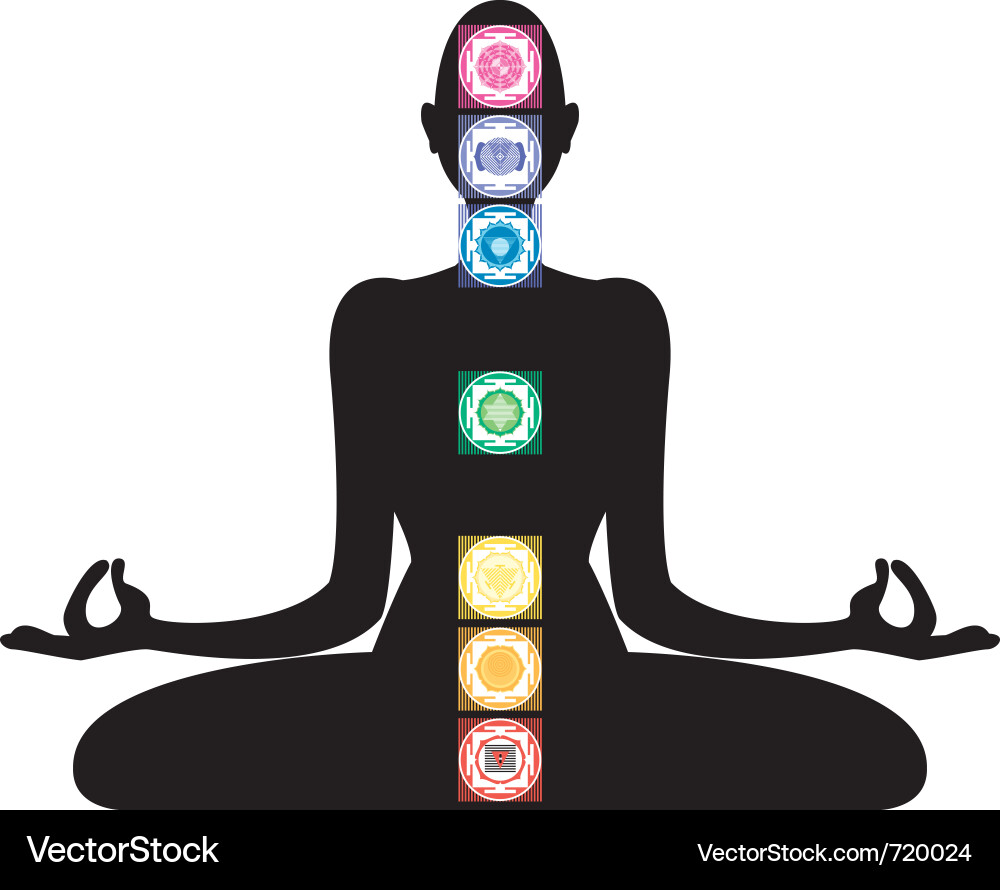 Meditation Royalty Free Vector Image - VectorStock
