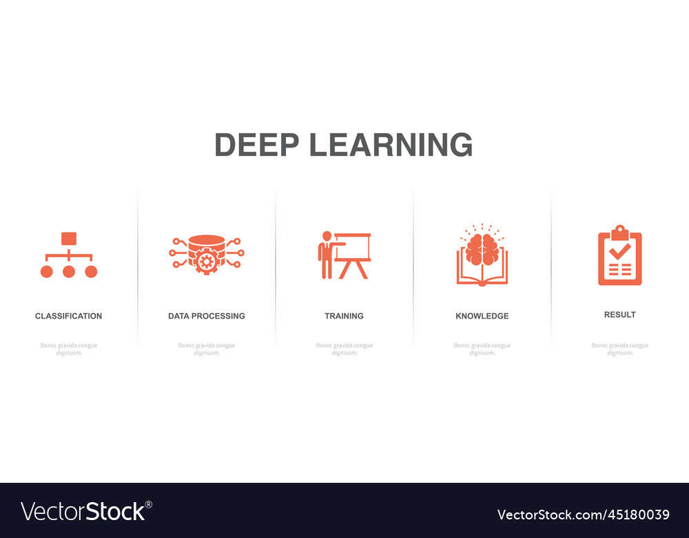 Classification data processing training Royalty Free Vector