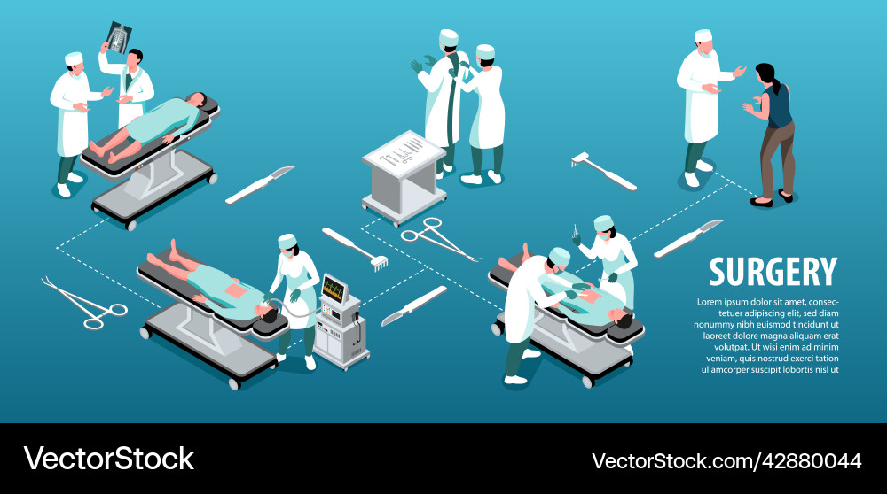 Isometric surgeon infographics Royalty Free Vector Image