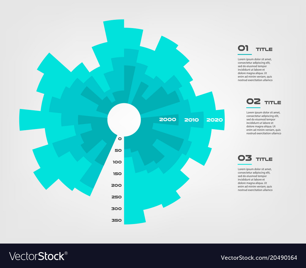 Sunburst chart color infographics step step in Vector Image
