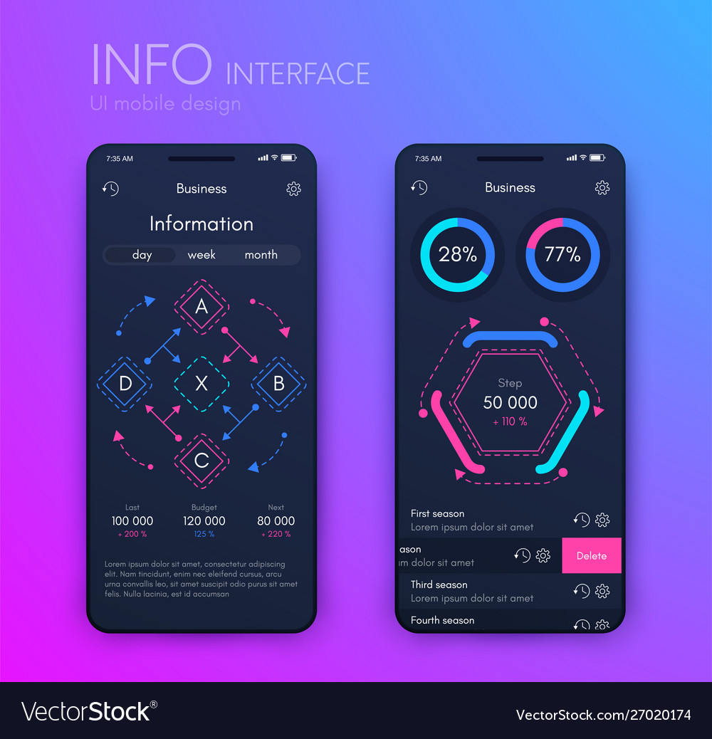 Mobile Application Interface Ui Design Stock Vector Image