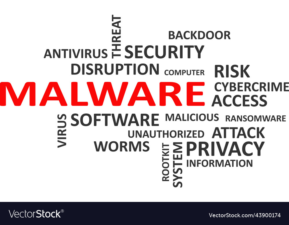 Word cloud - malware Royalty Free Vector Image