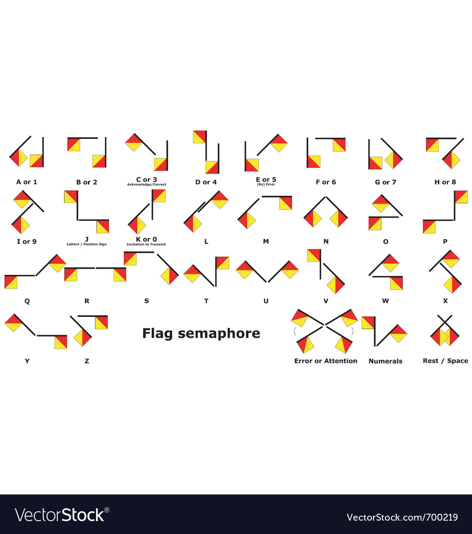 Semaphore flags Royalty Free Vector Image - VectorStock Semaphore flags Royalty Free Vector Image - VectorStock