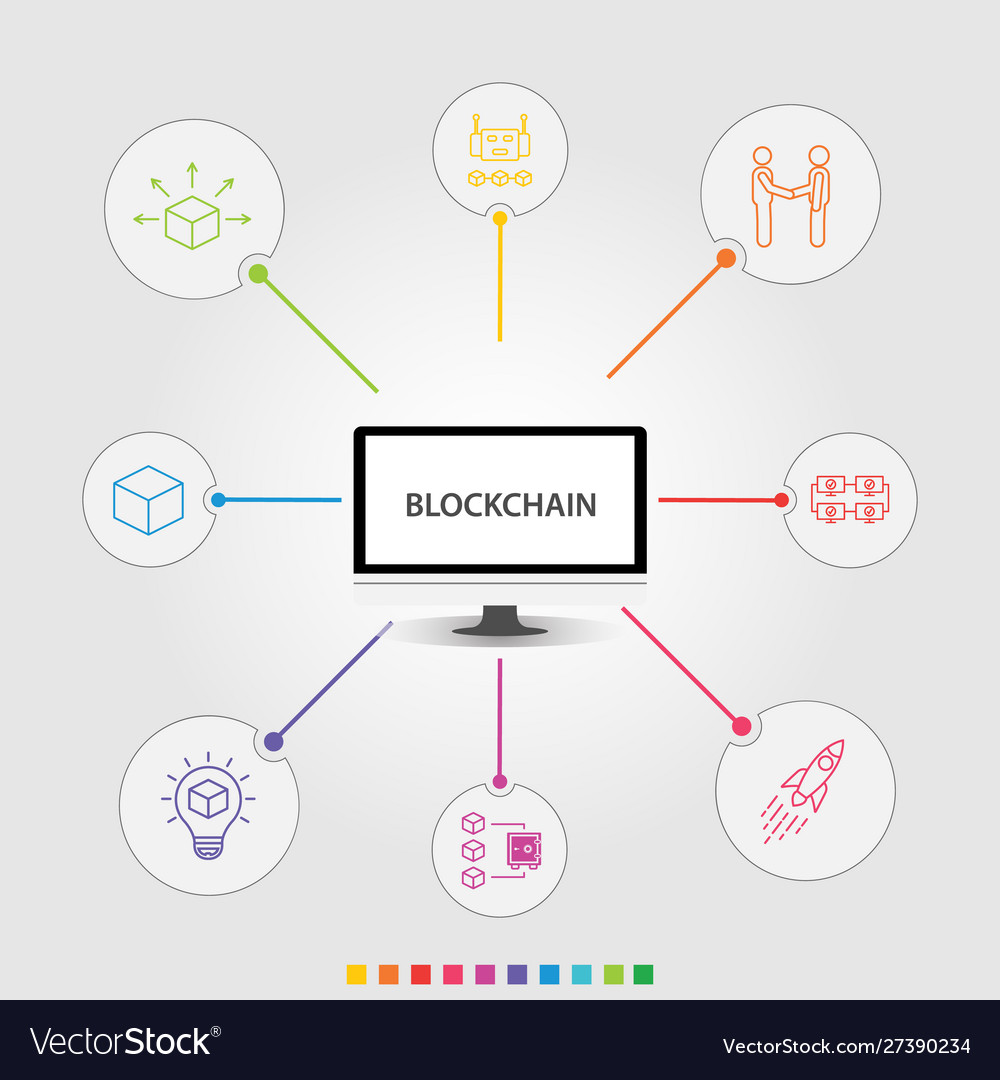 Blockchain infographics design timeline concept Vector Image Blockchain infographics design timeline concept Vector Image