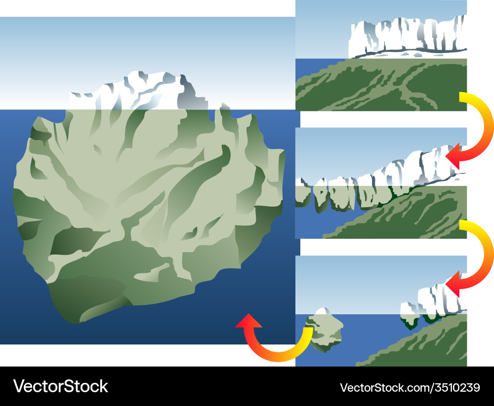 Iceberg Royalty Free Vector Image - VectorStock