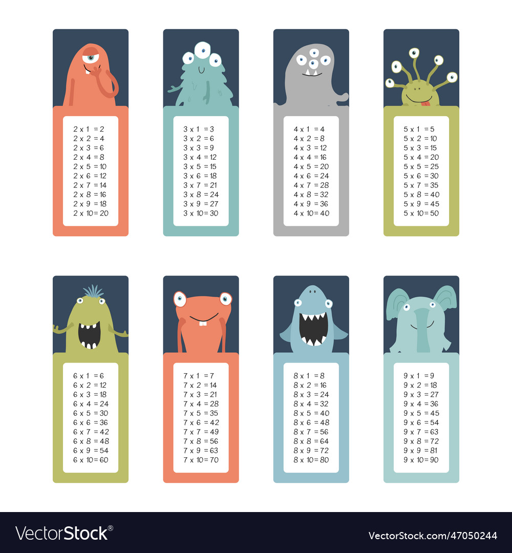 Multiplication table with cute monsters cartoon Vector Image