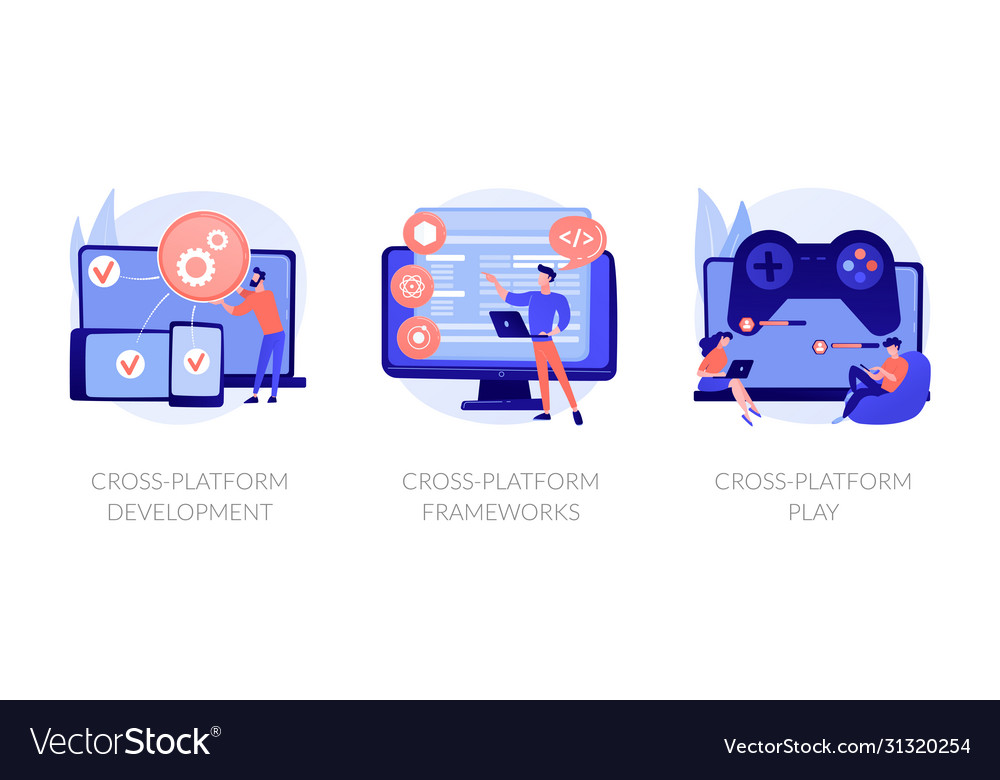 Cross Platform Software Environments Royalty Free Vector