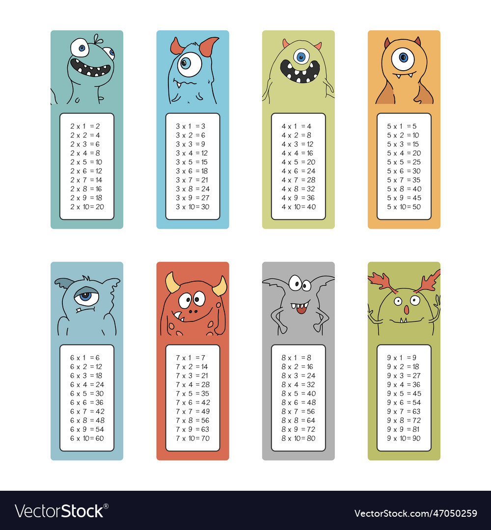 Multiplication table with cute monsters cartoon Vector Image