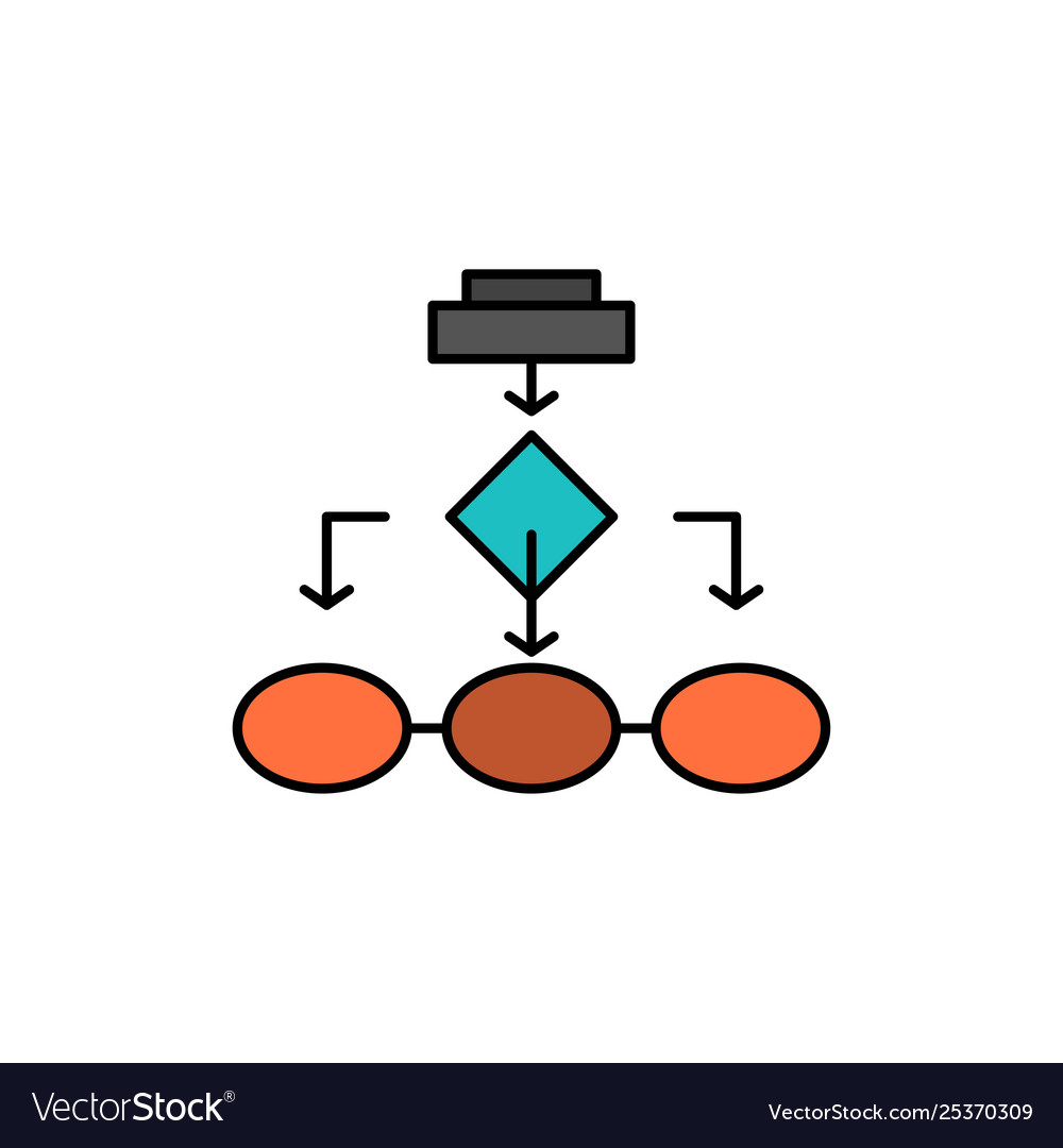 Flowchart Algorithm Business Data Architecture Scheme Struc Sexiz Pix