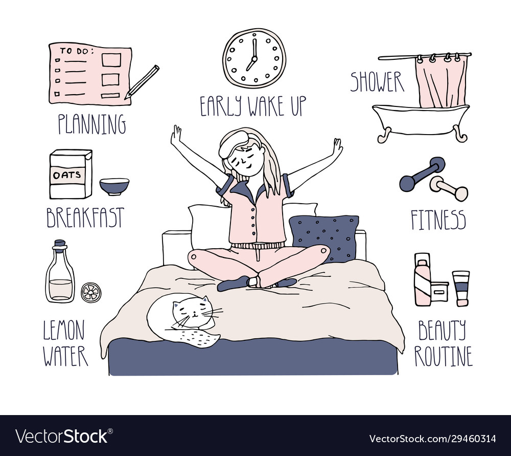 Morning routine concept daily life Royalty Free Vector Image Morning routine concept daily life Royalty Free Vector Image