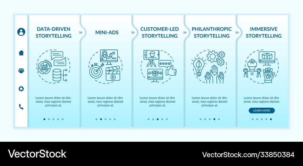 Storytelling in digital marketing campaign Vector Image