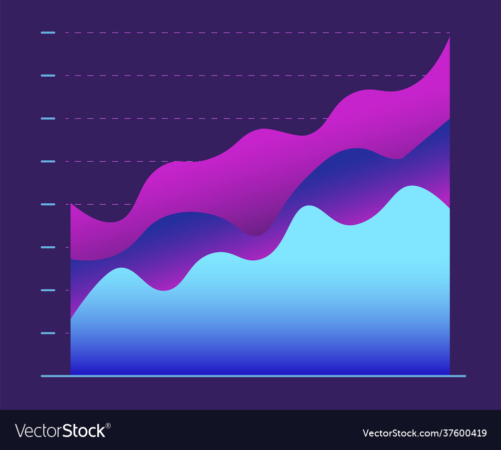 Financial chart with three line moving down Vector Image