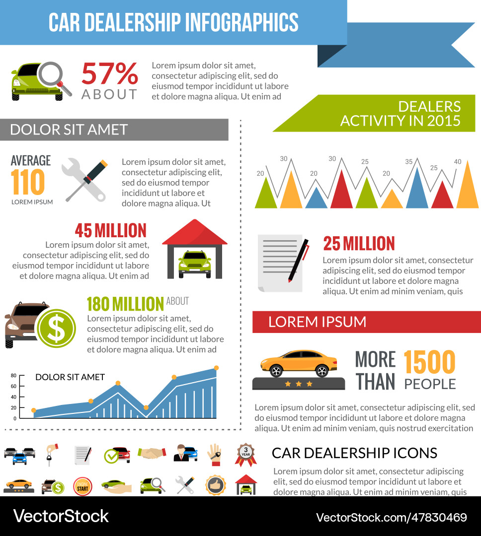 Car dealership infographics layout Royalty Free Vector Image