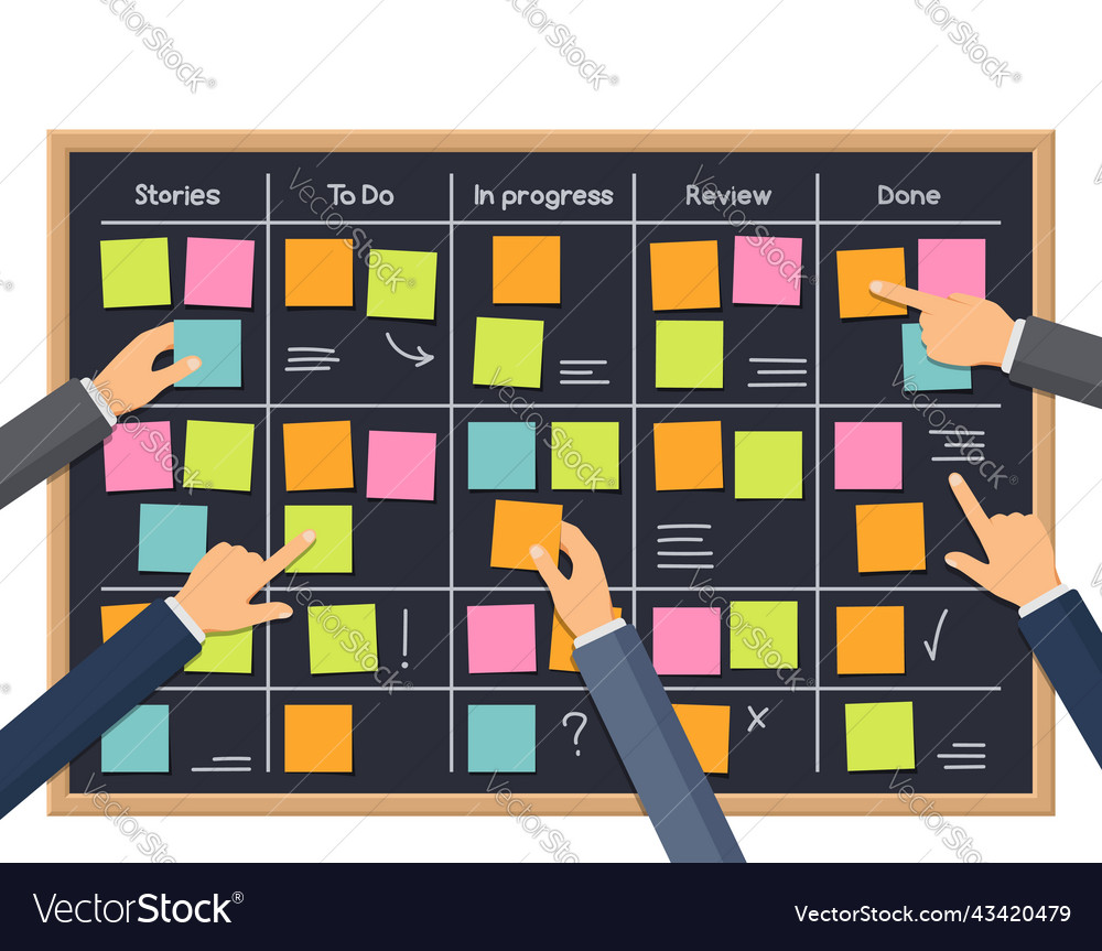 Scrum task board with businessman hands Royalty Free Vector Scrum task board with businessman hands Royalty Free Vector