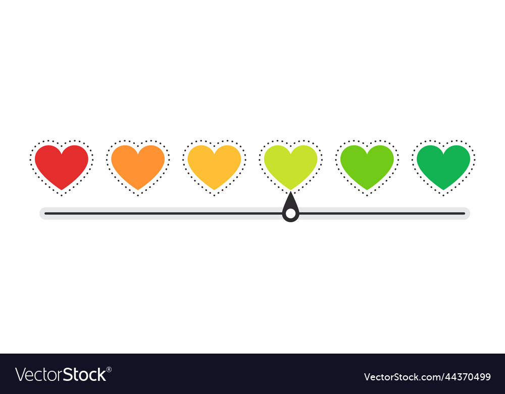 Hearts scale mood scale satisfaction indicator Vector Image Hearts scale mood scale satisfaction indicator Vector Image