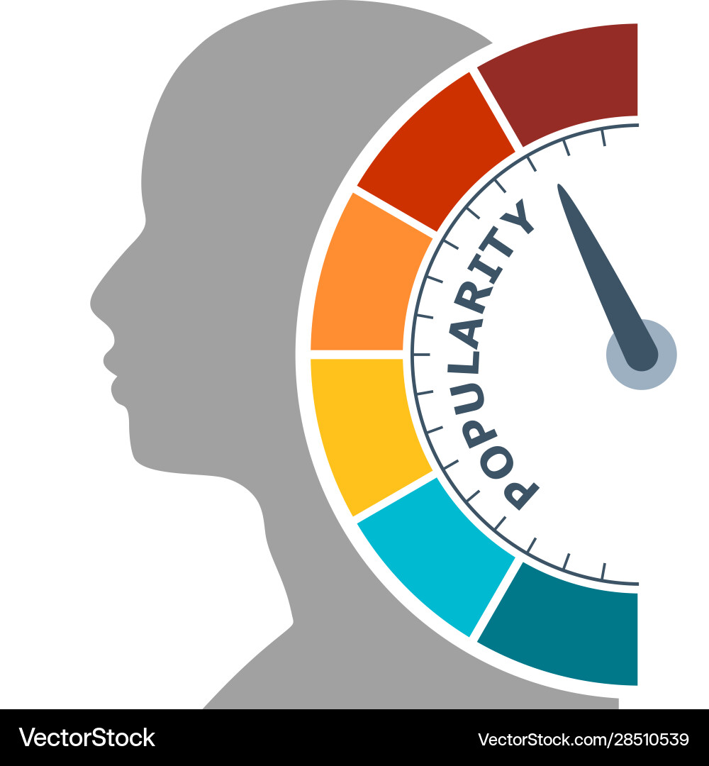 Measuring device concept Royalty Free Vector Image