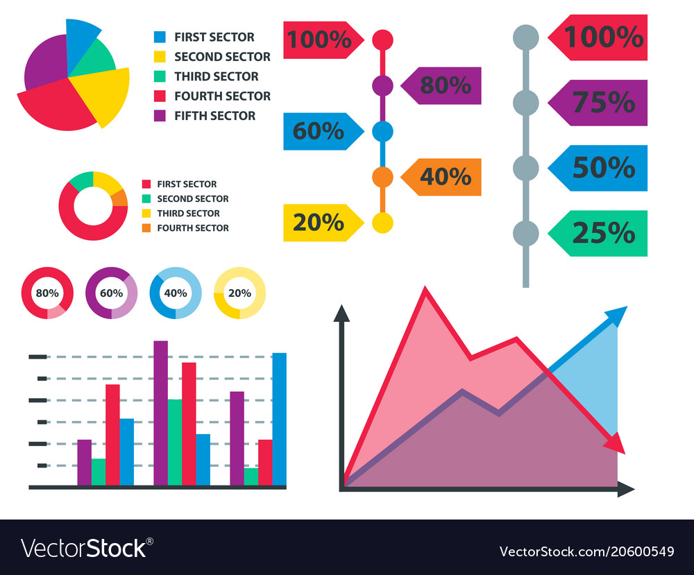 Diagram chart graph elements business Royalty Free Vector