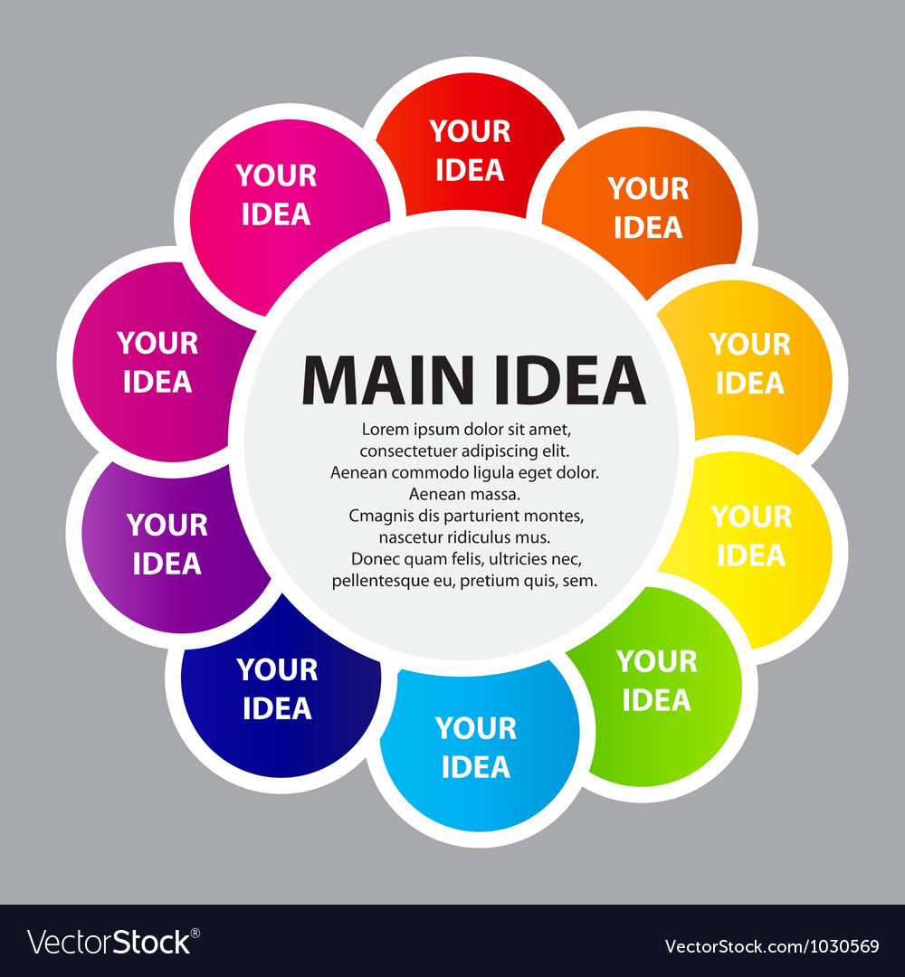 Concept of colorful circular banners for different Concept of colorful circular banners for different