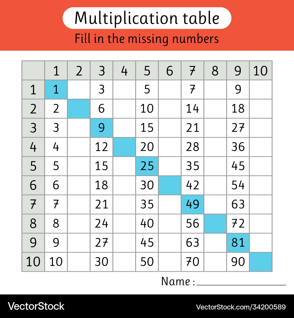 Missing Number Multiplication