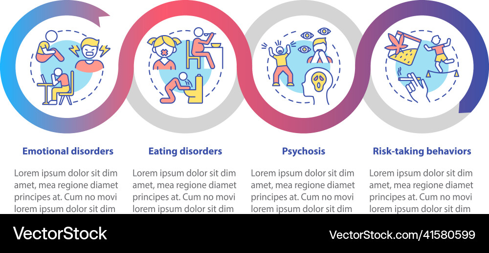 Teen mental disorders loop infographic template Vector Image