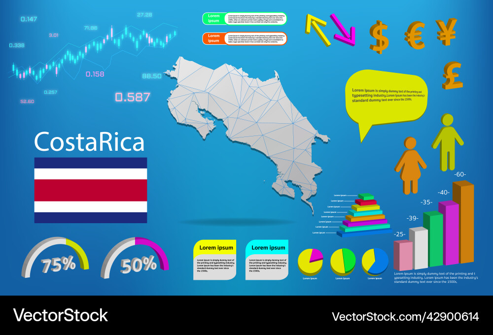 Costa rica map info graphics - charts symbols Vector Image