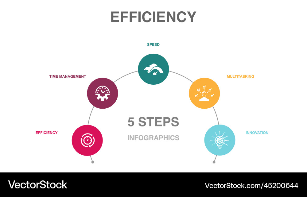 Efficiency time management speed multitasking Vector Image