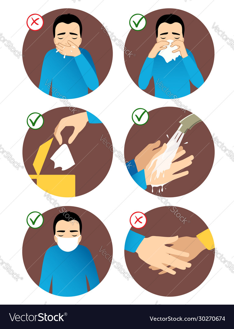 Set showing rules to prevent coronavirus Vector Image