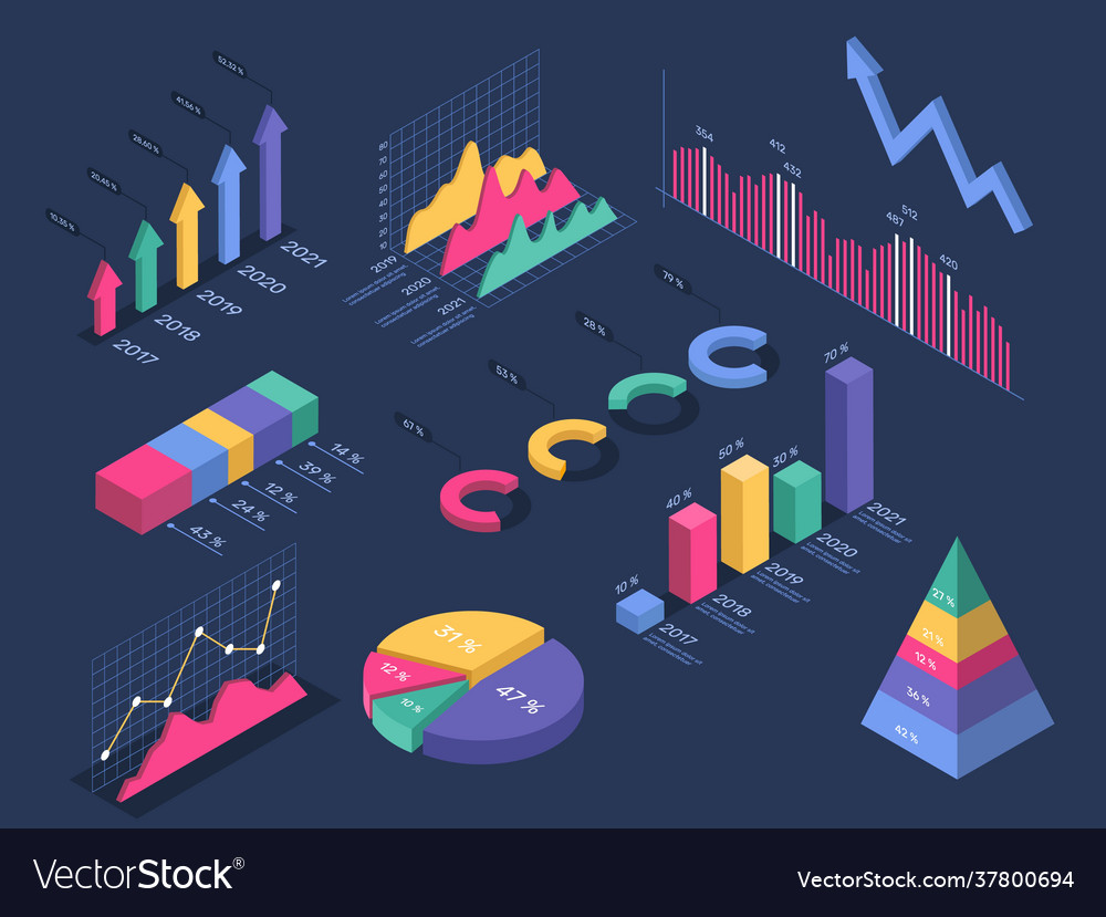 Isometric Infographics Pie Chart Circle Graph Vector Image