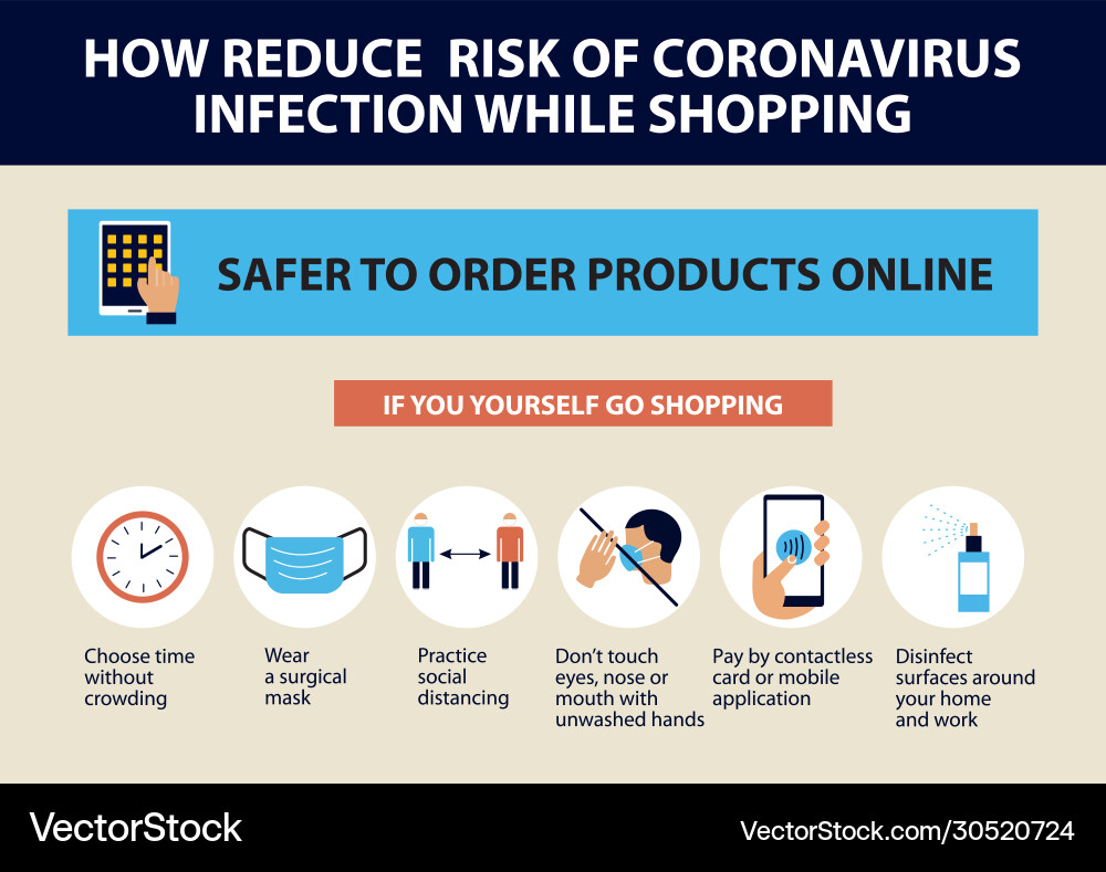 Coronavirus tips how reduce risk infections Vector Image