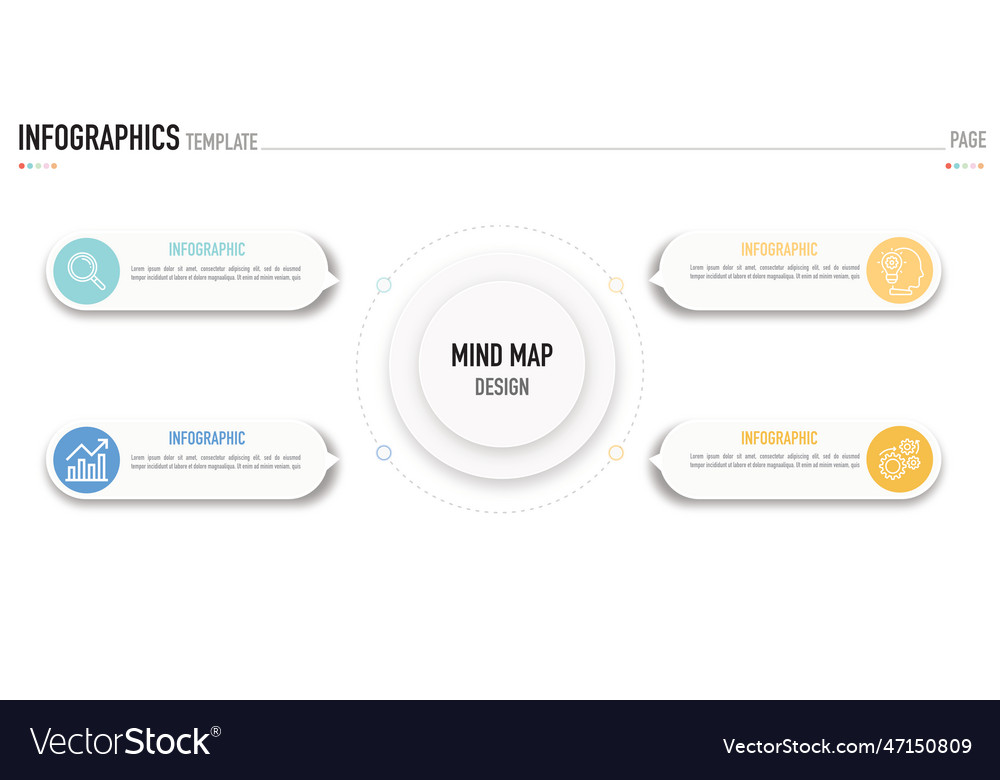 Circular and rectangular mind map infographic Vector Image
