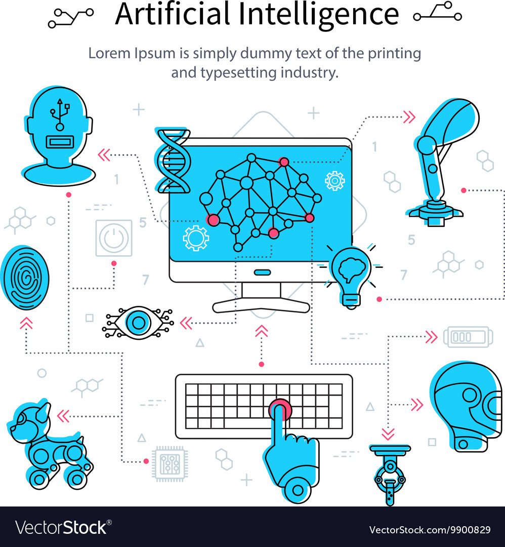 Poster Making Ai Discounted Online Brunofuga adv br