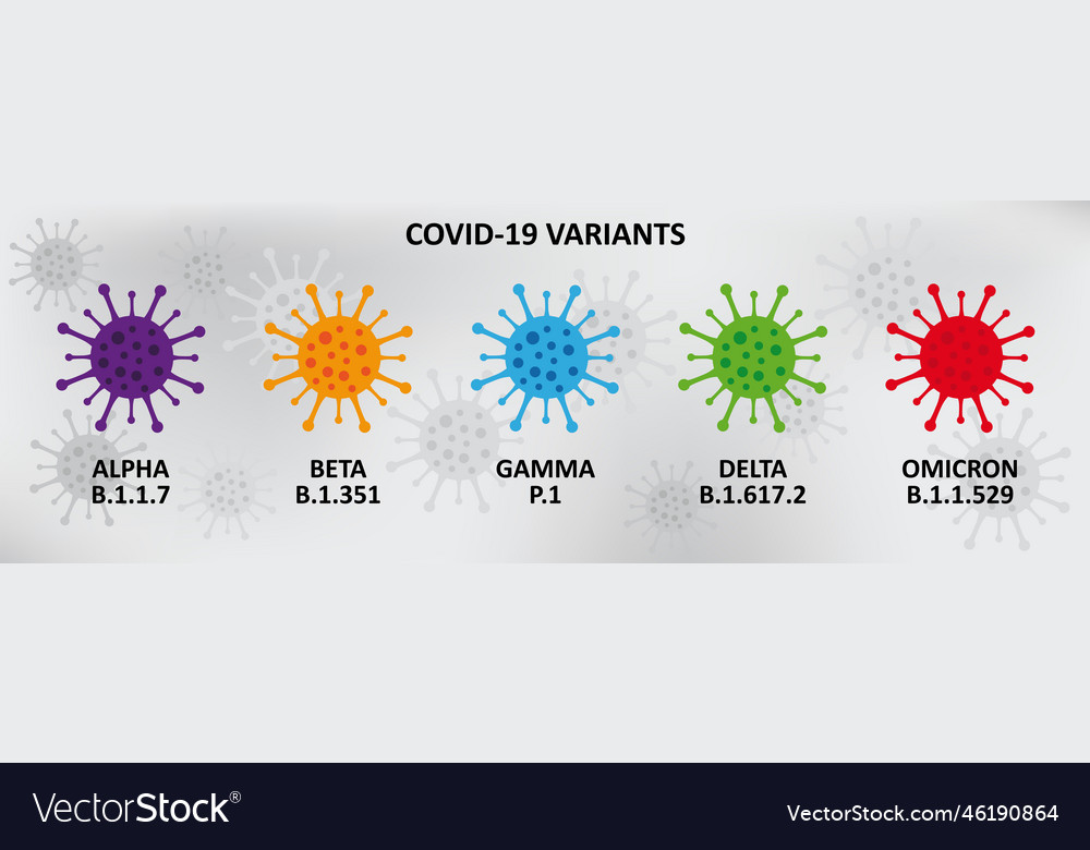 Covid-19 virus variants poster Royalty Free Vector Image