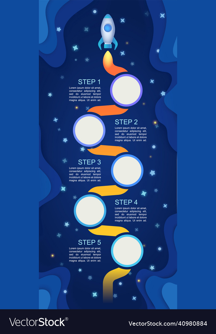Product development infographic chart design Vector Image
