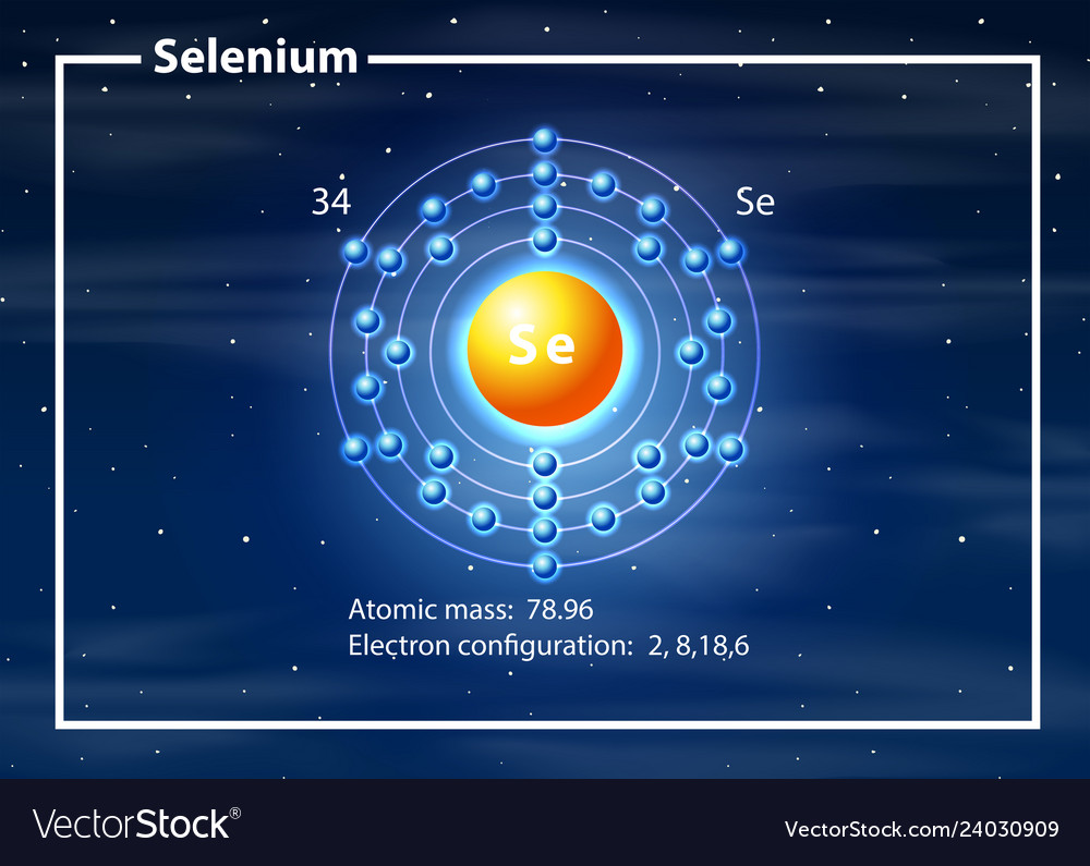 Selenium Electron Configuration