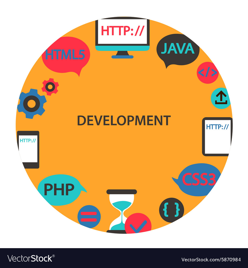 Development emblem Royalty Free Vector Image - VectorStock