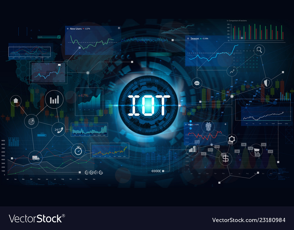 Iot and networking concept for connected devices Vector Image