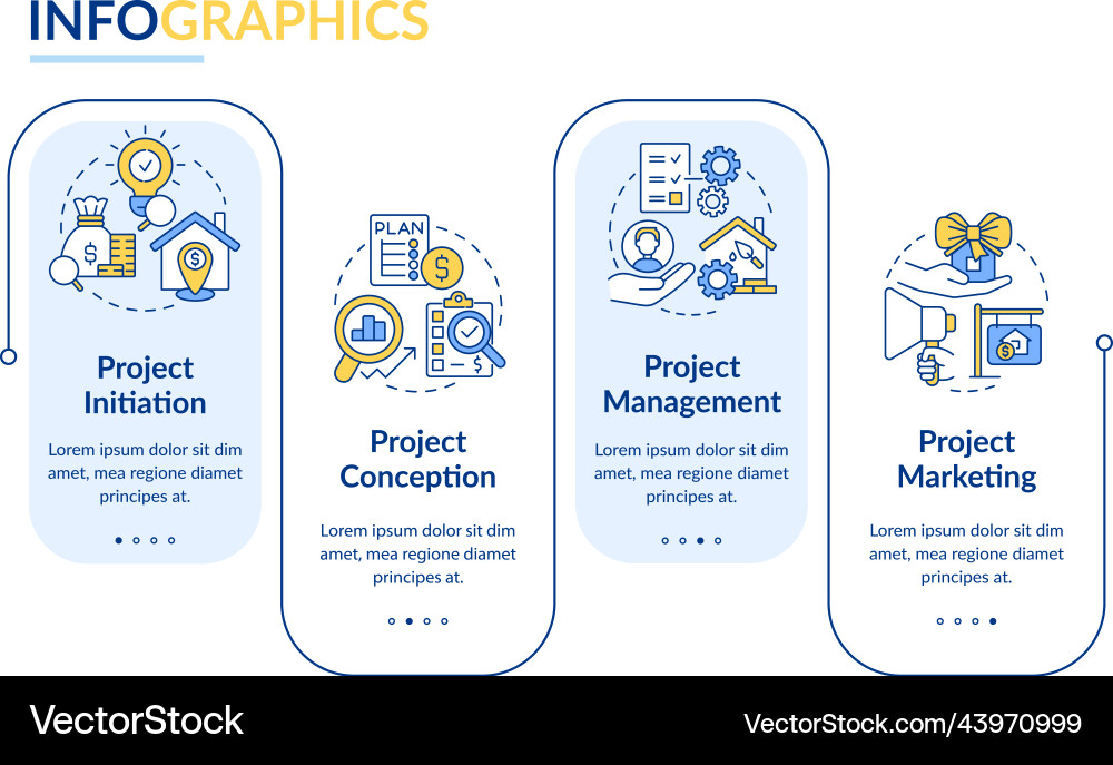 Developing real estate projects rectangle Vector Image