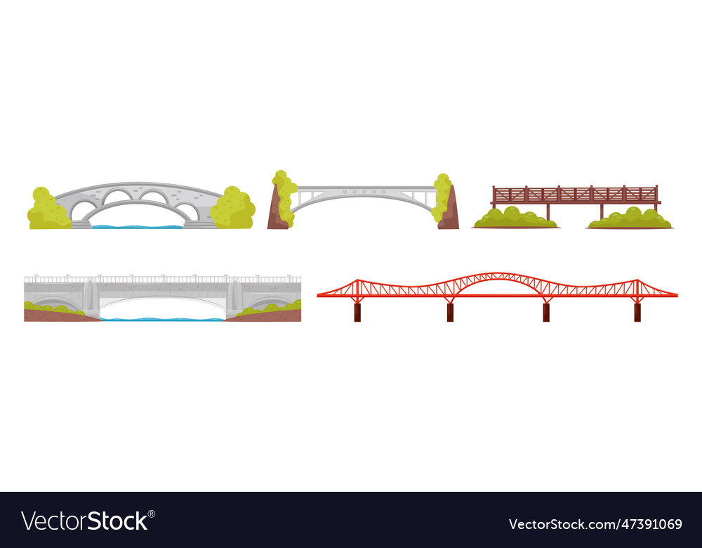 Different bridge as structure for spanning Vector Image