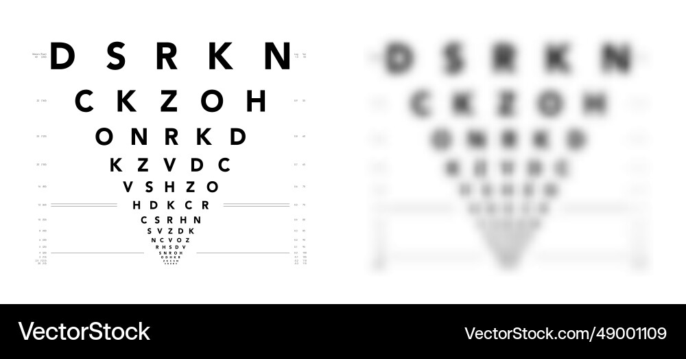 Logmar chart eye test blurred medical Royalty Free Vector