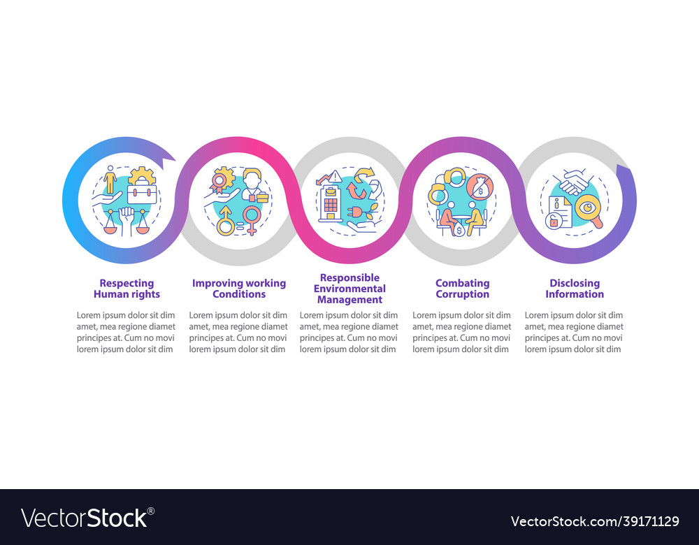 Csr issues infographic template Royalty Free Vector Image Csr issues infographic template Royalty Free Vector Image