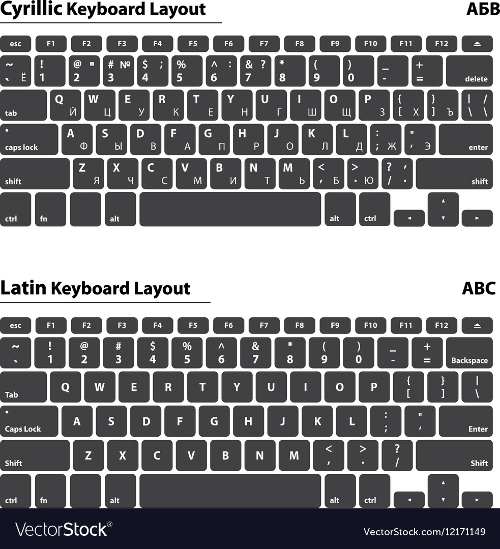 Cyrillic And Latin Alphabet Keyboard Layout Set Vector Image