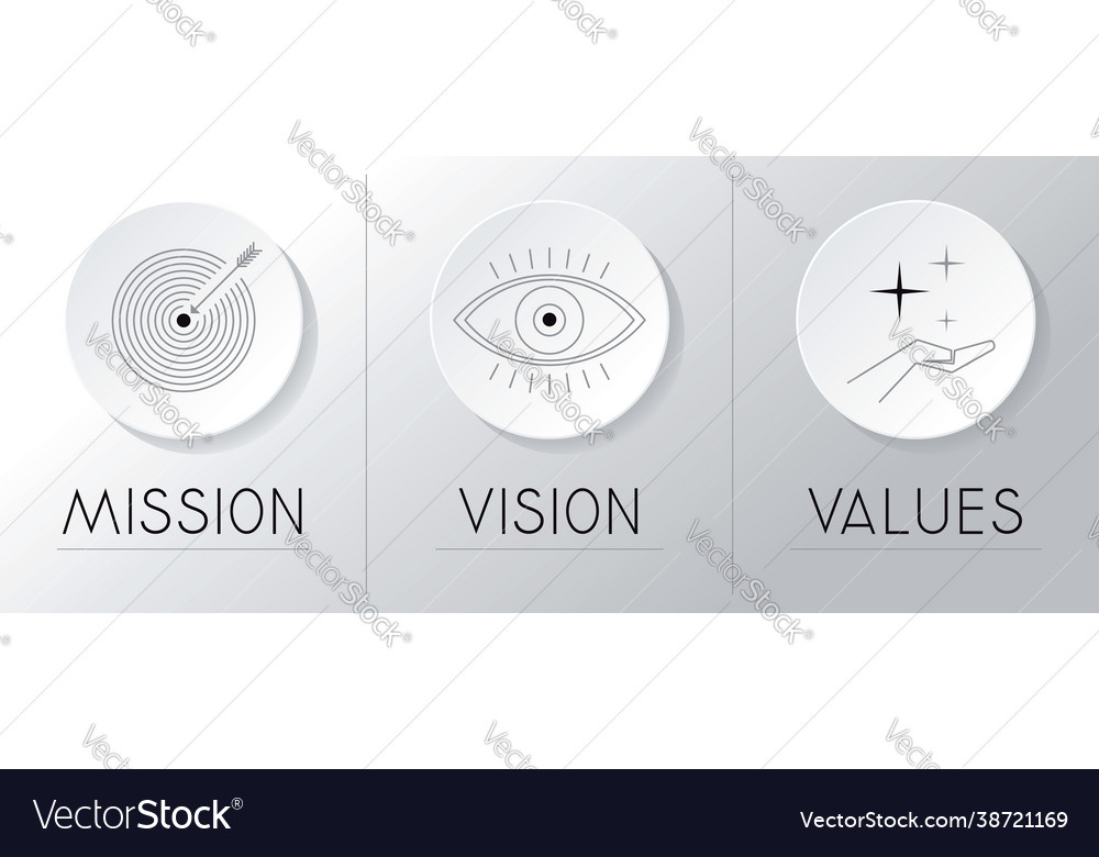 Mission vision values concept - circular graphics Vector Image Mission vision values concept - circular graphics Vector Image