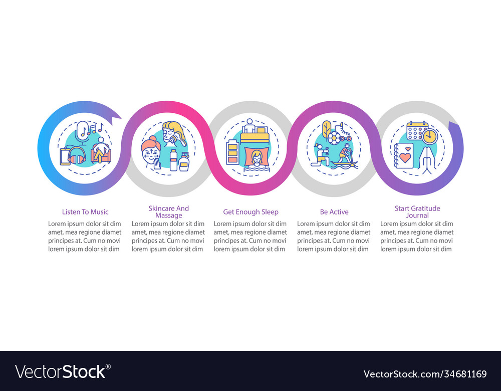 Self care practices infographic template Vector Image