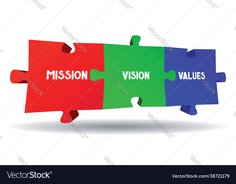 Mission vision values concept - jigsaw puzzles Vector Image Mission vision values concept - jigsaw puzzles Vector Image