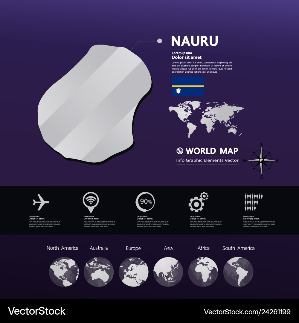 Nauru map Royalty Free Vector Image - VectorStock