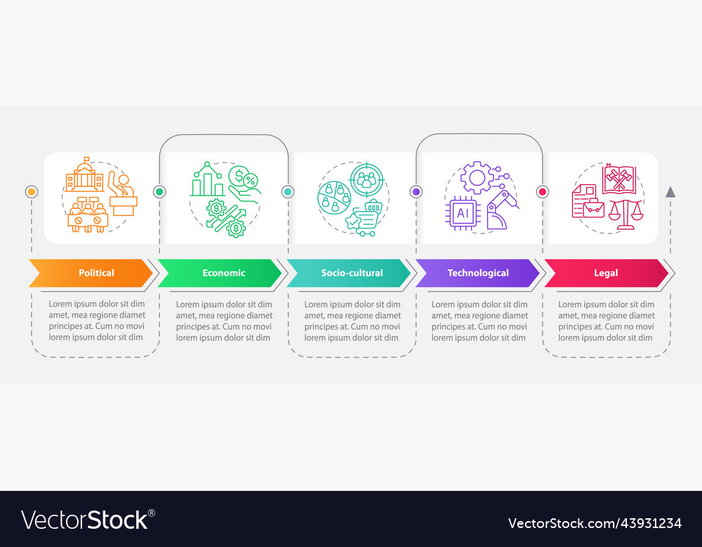 Pestle analysis rectangle infographic template Vector Image Pestle analysis rectangle infographic template Vector Image