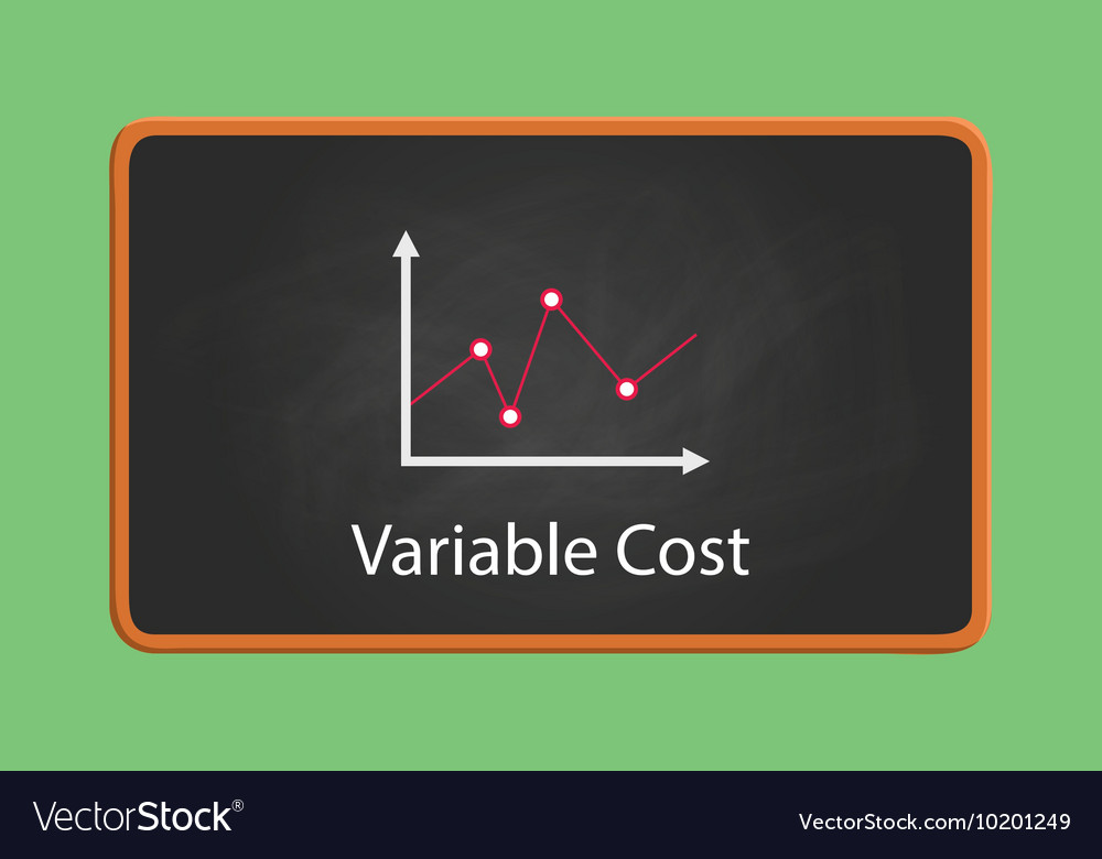 Variable cost concept with graph Royalty Free Vector Image
