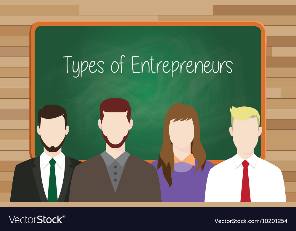Types entrepreneurs concept Royalty Free Vector Image