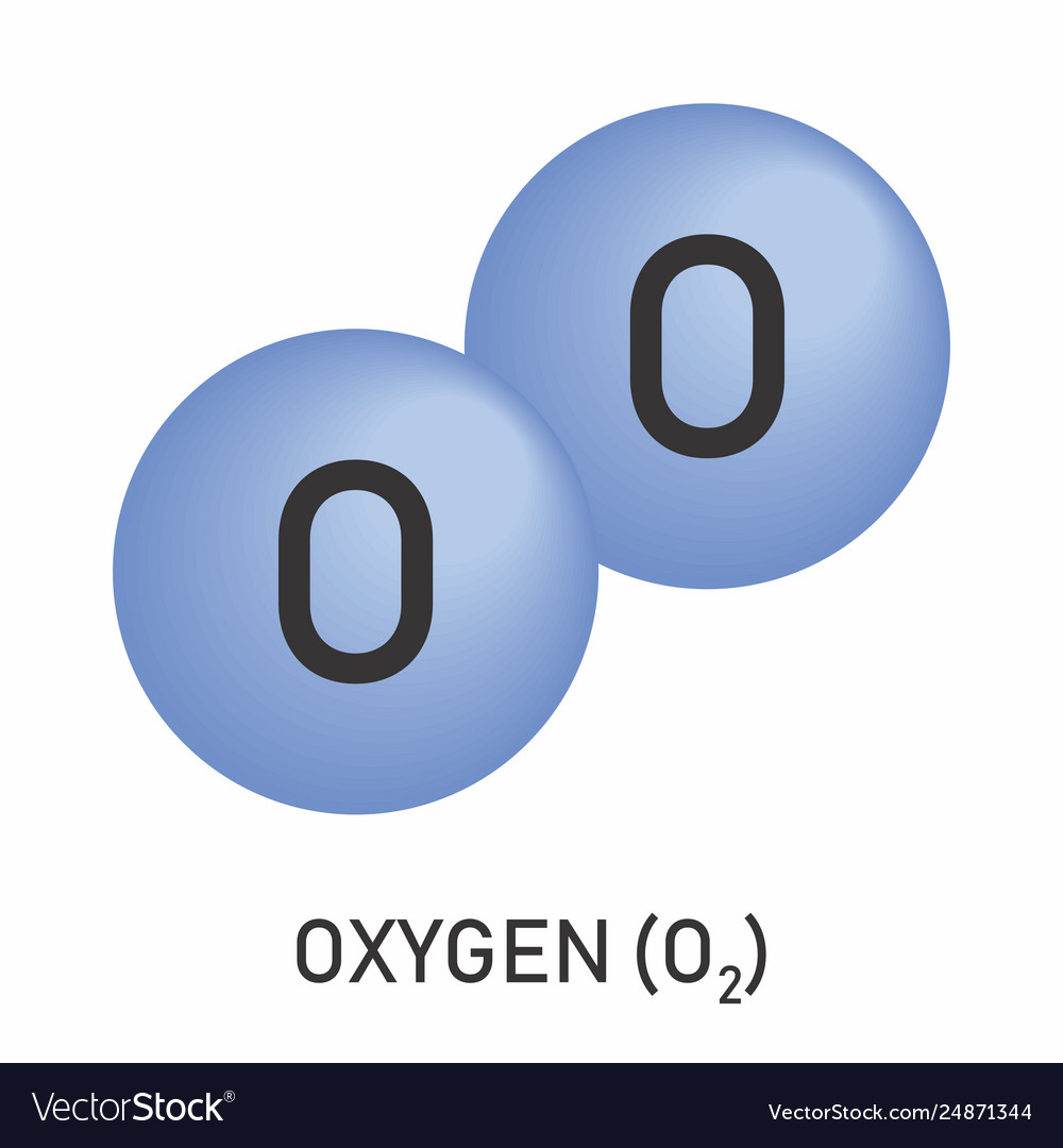 Oxigeno Formula Hot Sex Picture