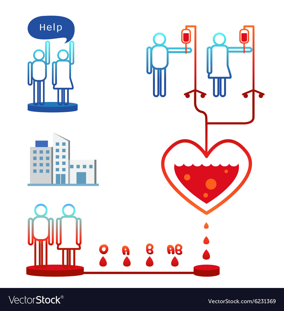 Donate Royalty Free Vector Image - VectorStock